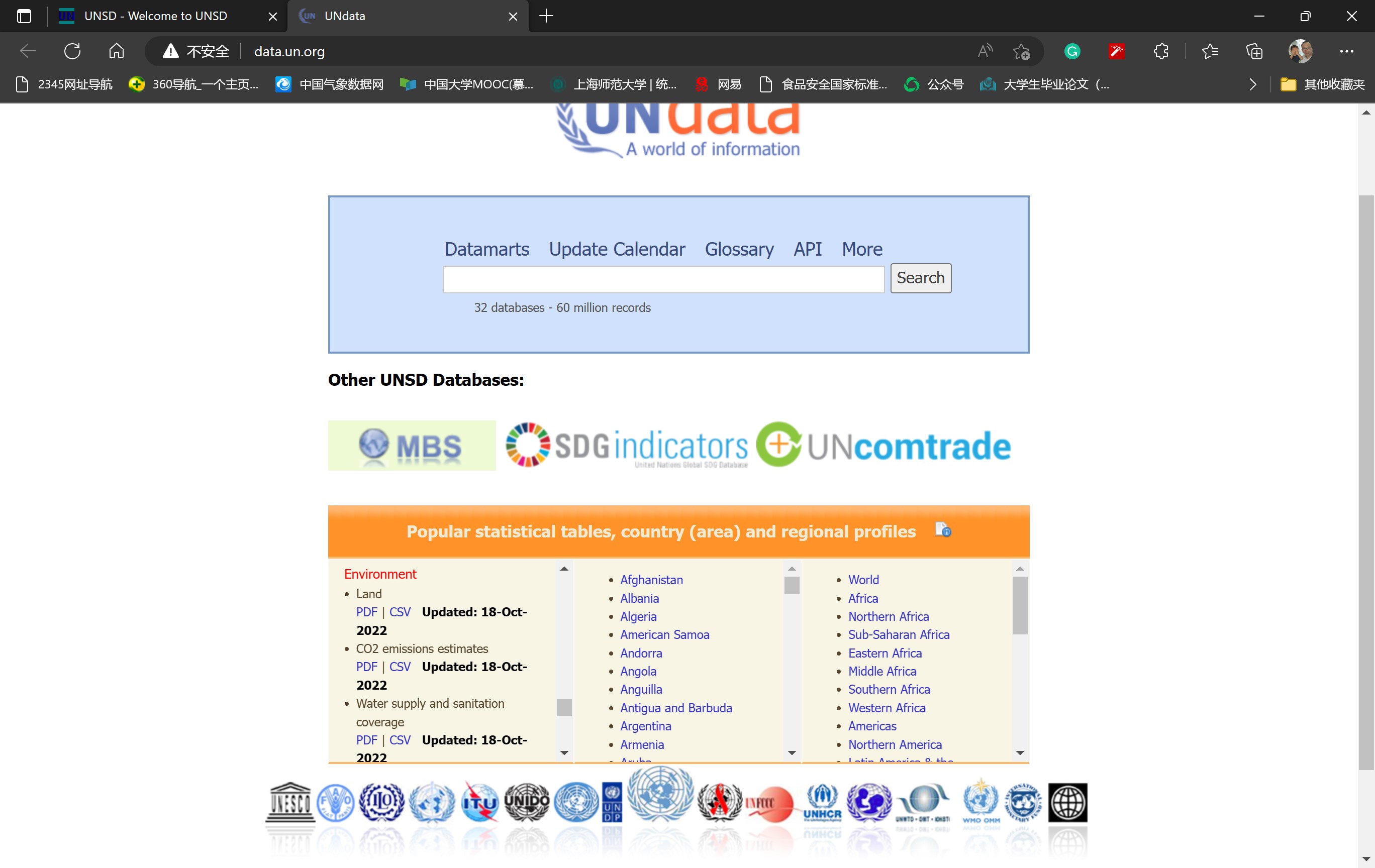 全球生态环境数据库信息汇总
