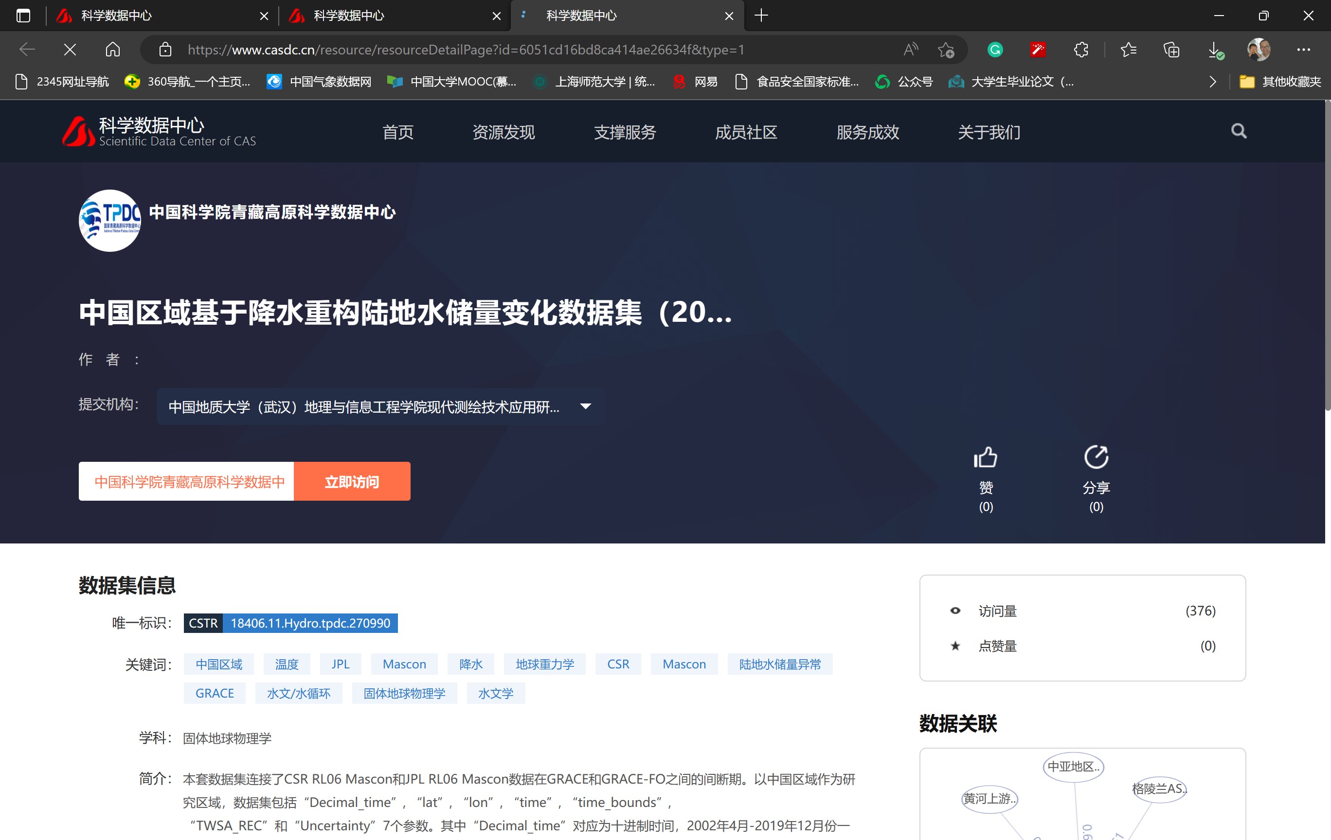 全球生态环境数据库信息汇总