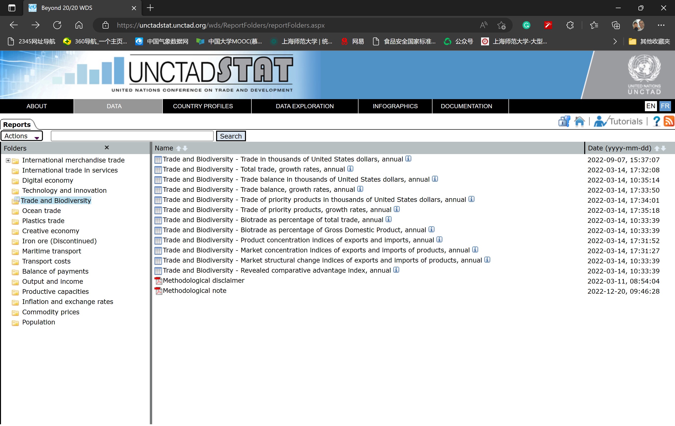 全球生态环境数据库信息汇总