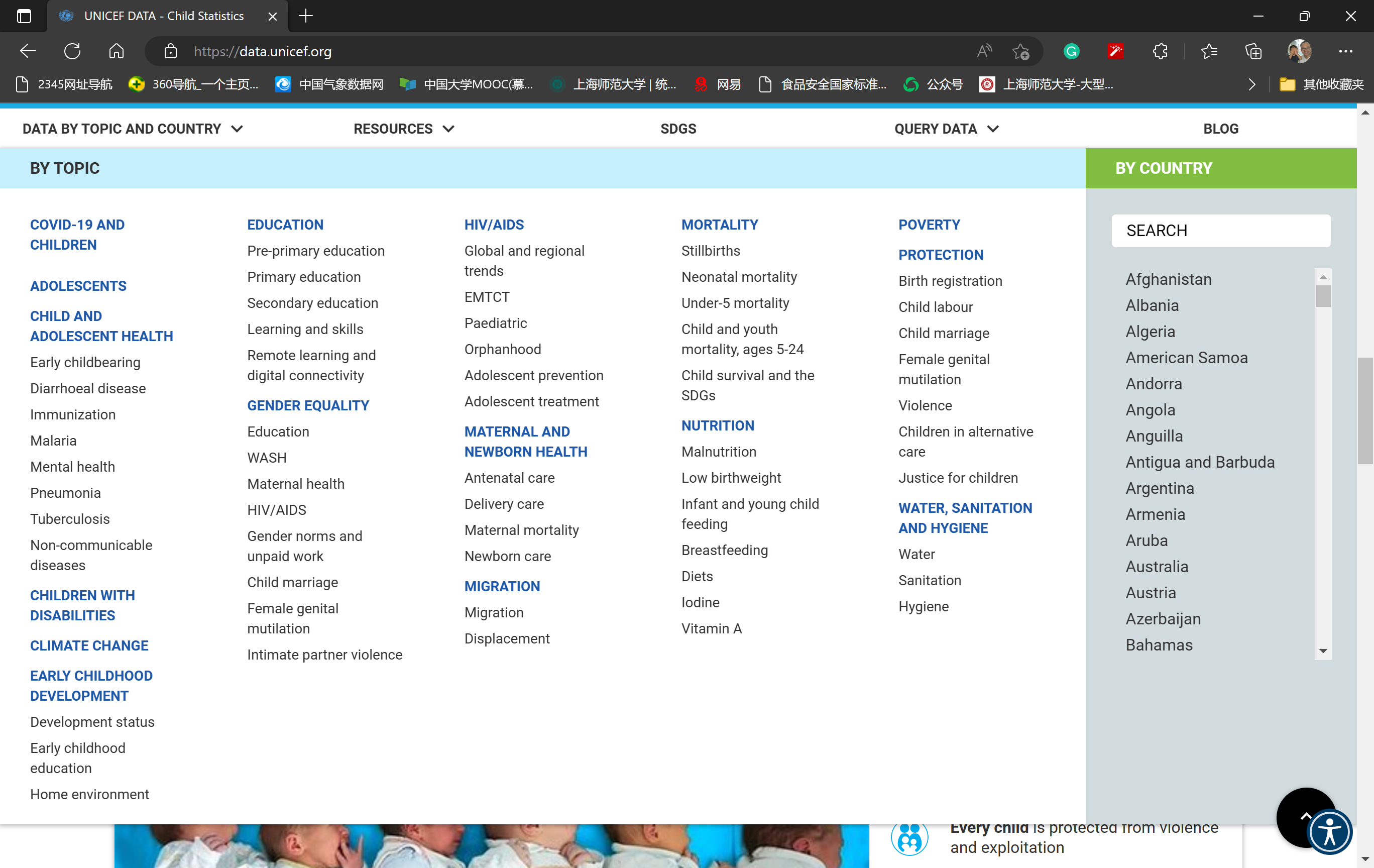 全球生态环境数据库信息汇总