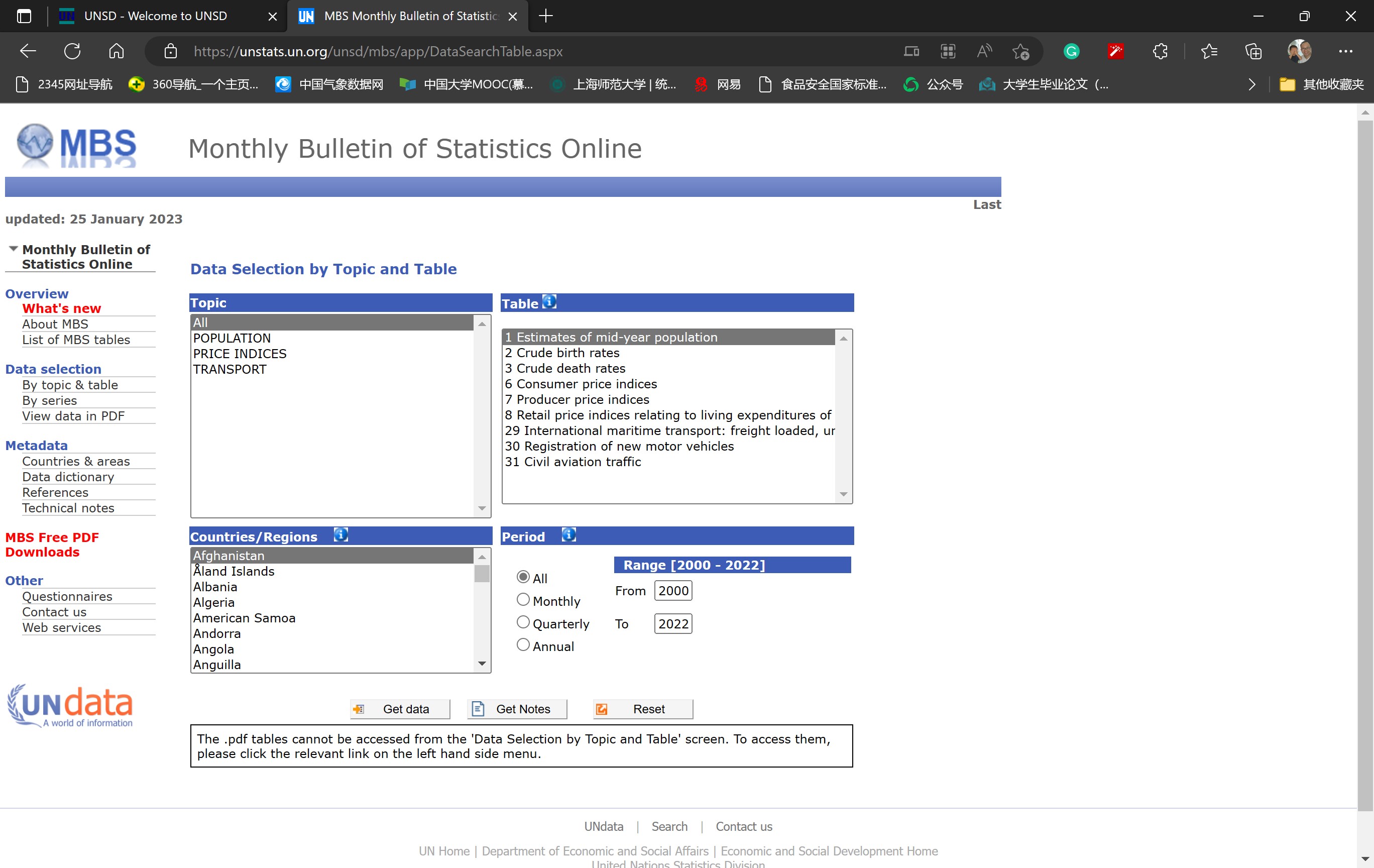 全球生态环境数据库信息汇总
